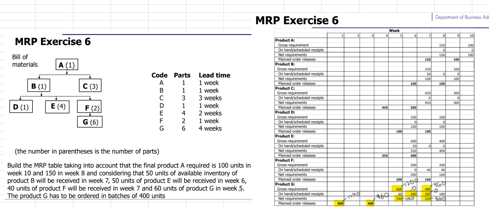 Solved The highlighted numbers I don't understand where they | Chegg.com