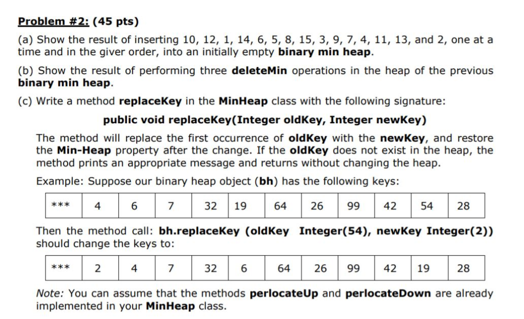 Solved Problem #2: (45 pts) (a) Show the result of inserting | Chegg.com