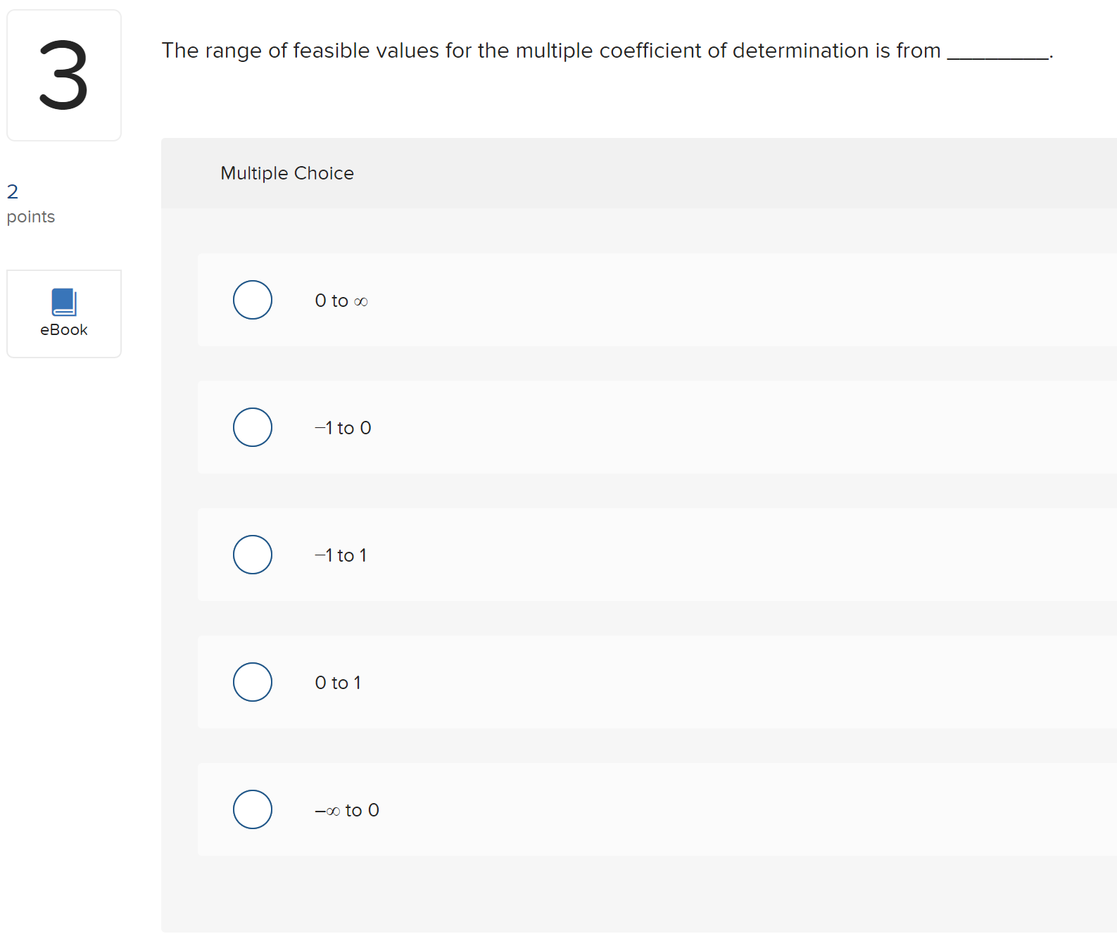 Solved The range of feasible values for the multiple | Chegg.com