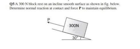 Solved Q5/A 300 N block rest on an incline smooth surface as | Chegg.com