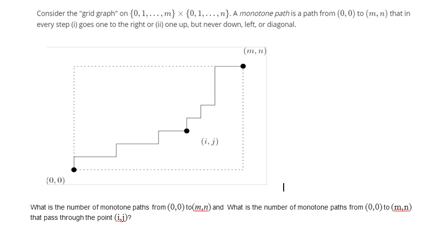 Solved Consider the "grid graph" on {0, 1,..., m} x {0, | Chegg.com