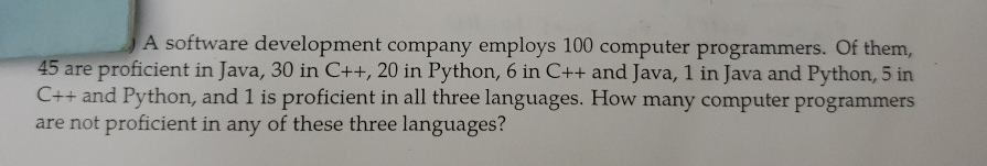 Solved A software development company employs 100 computer | Chegg.com