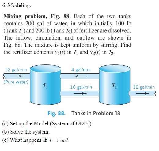 Solved 6. Modeling. Mixing problem, Fig. 88. Each of the two | Chegg.com