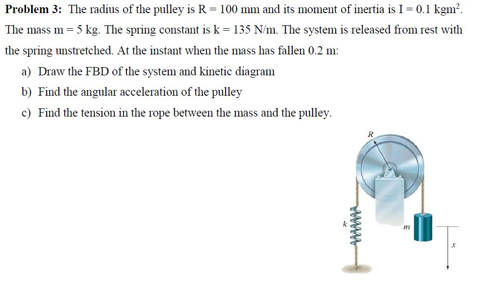 Solved Problem 3: The radius of the pulley is R = 100 mm and | Chegg.com