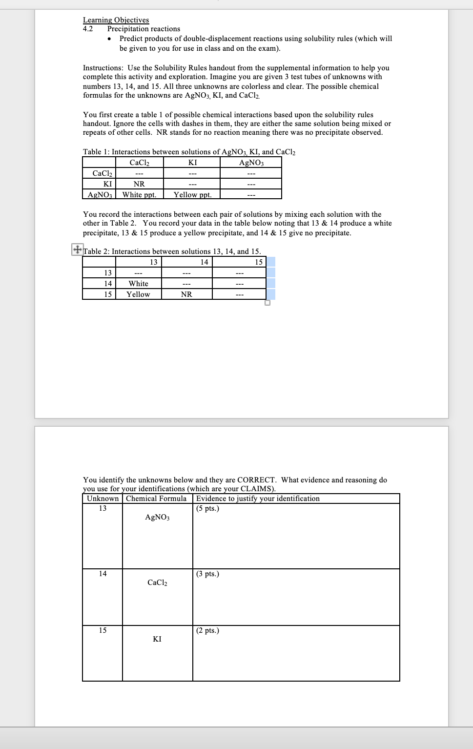 Learning Objectives 4.2 Precipitation reactions - | Chegg.com