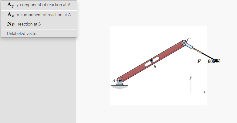 Solved Ay y-component of reaction at A Ax x-component of | Chegg.com
