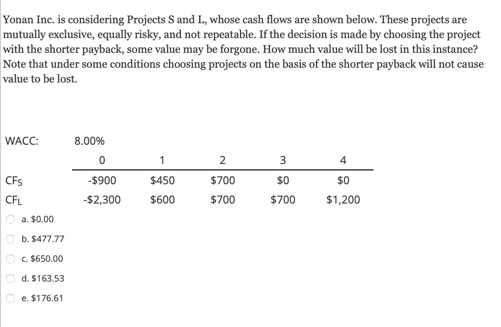 Solved Yonan Inc. is considering Projects S ﻿and L, ﻿whose | Chegg.com