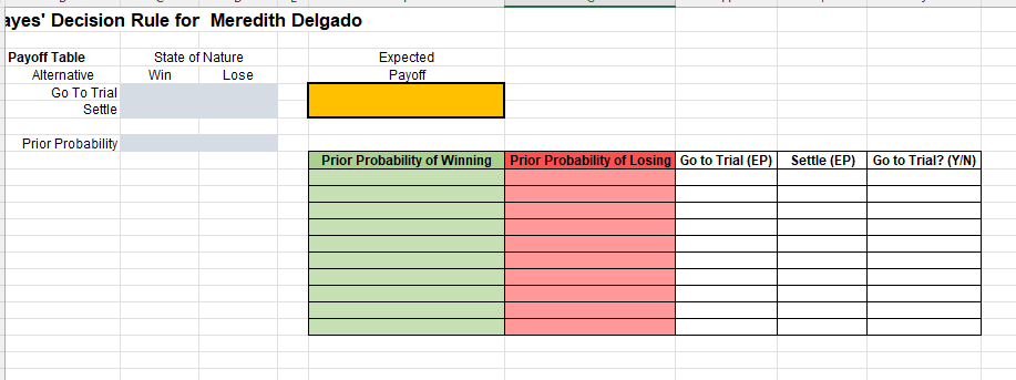 Solved Meredith Delgado owns a small firm that has developed | Chegg.com