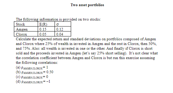 Solved Two asset portfolios The following information is | Chegg.com