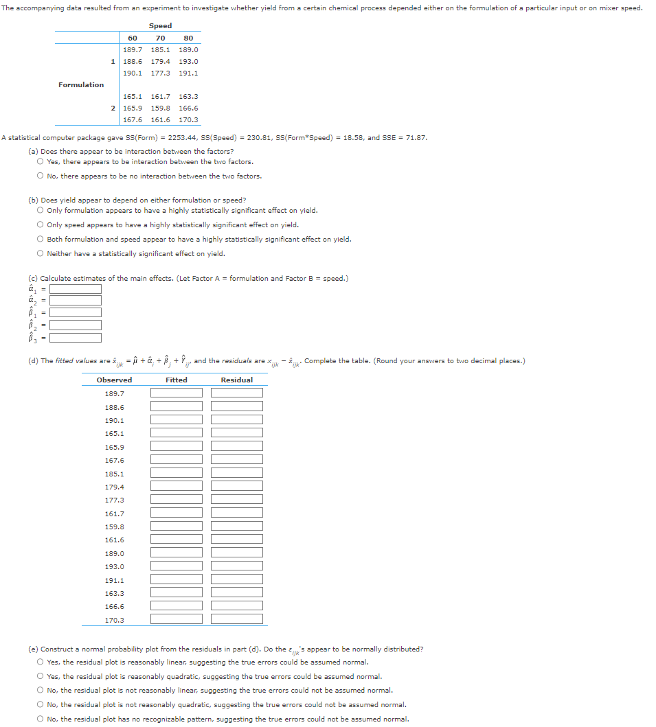 Solved statistical computer package gave SS( Form | Chegg.com