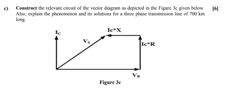 Solved c) c Construct the relevant circuit of the vector | Chegg.com