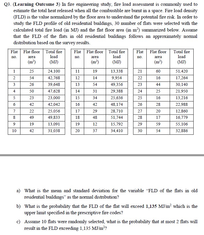 Solved Q3. (Learning Outcome 3) In fire engineering study, | Chegg.com