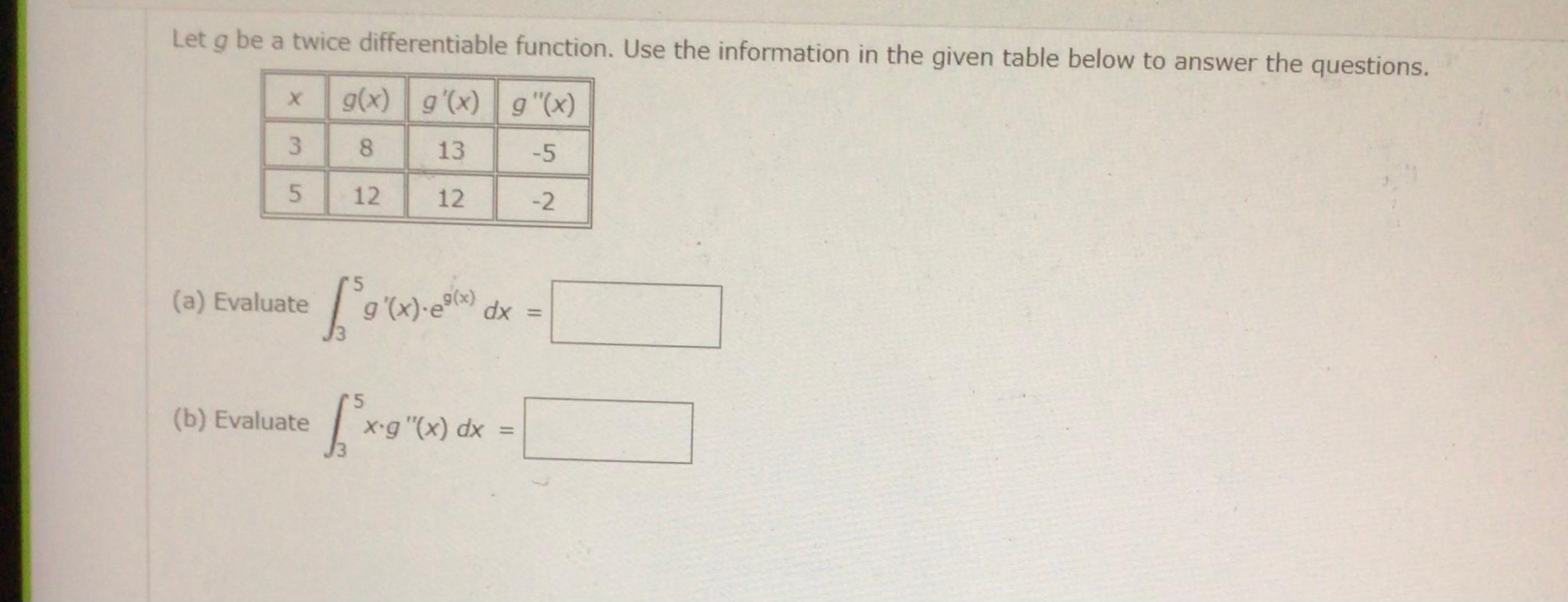Solved Let g be a twice differentiable function. Use the | Chegg.com