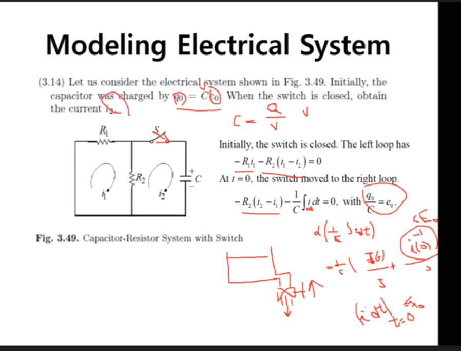 Solved Modeling Electrical System a 유 (3.14) Let us consider | Chegg.com