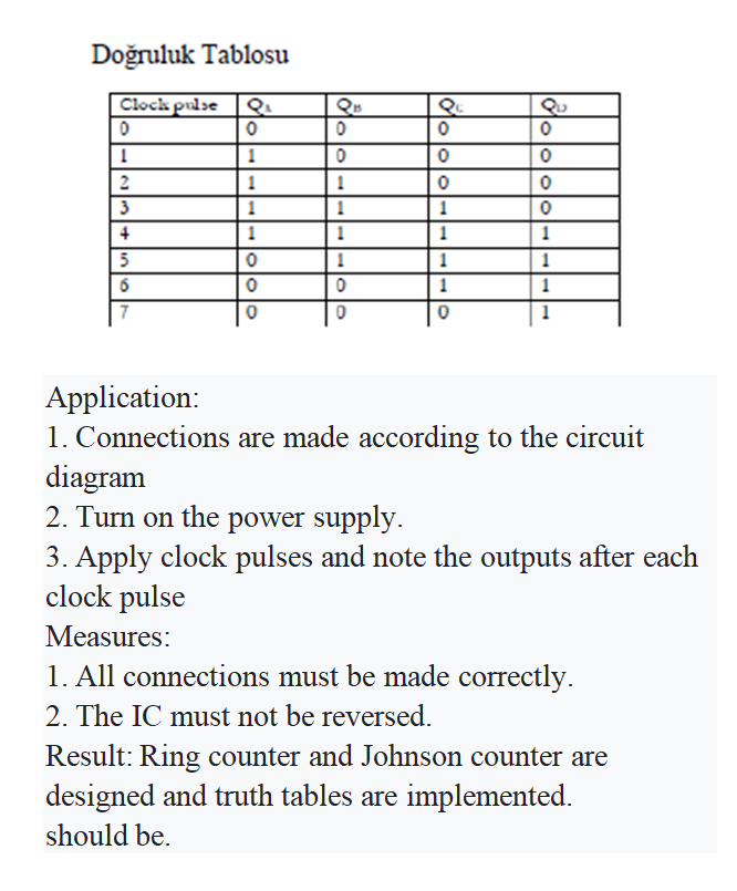 DESIGN OF RING AND JOHNSON COUNTERS USING FLIP-FLOP | Chegg.com