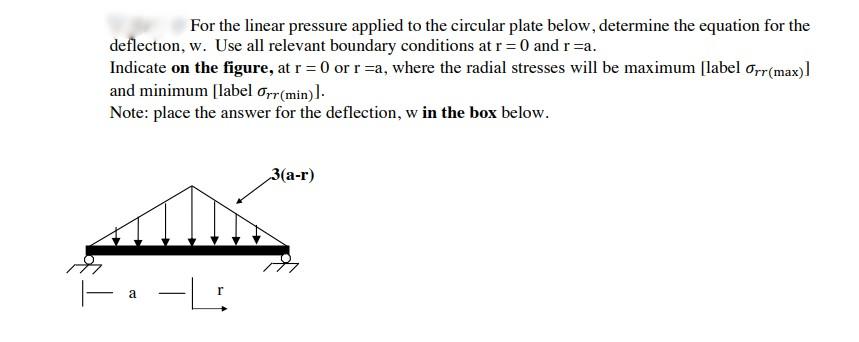 Solved For the linear pressure applied to the circular plate | Chegg.com