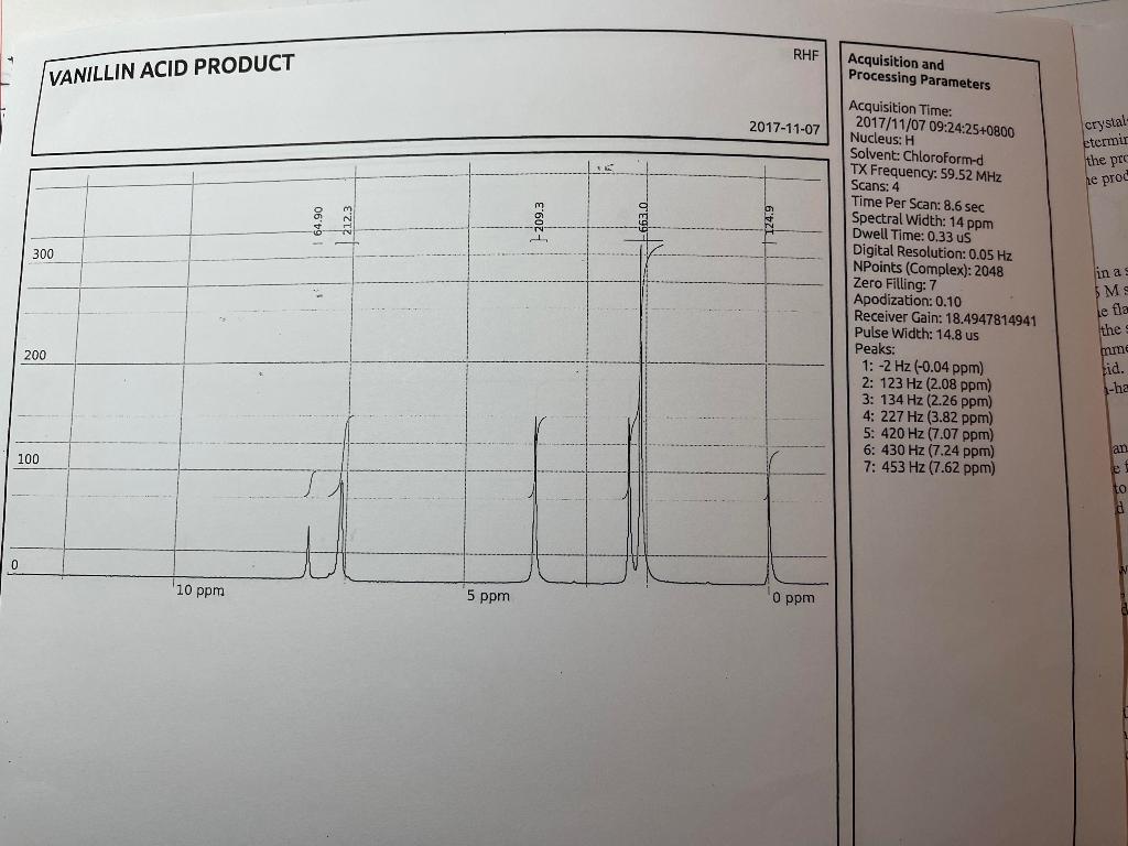 Solved VANILLIN BASE 400 300 200 00 10 ppm mark 5 ppm 7877 | Chegg.com