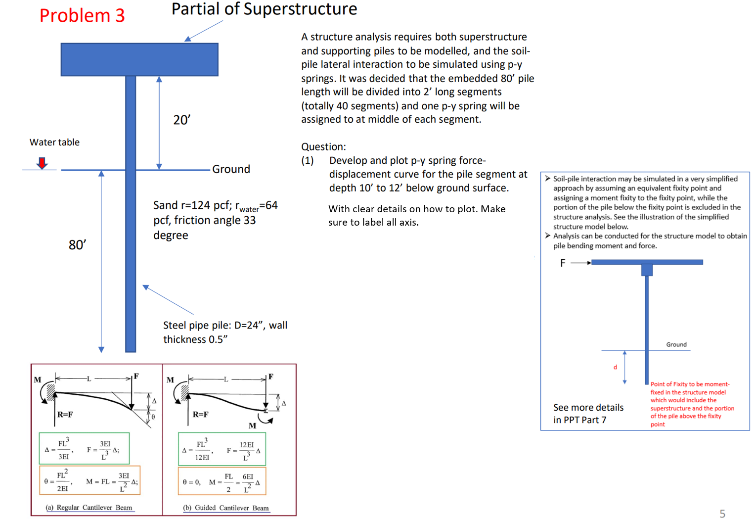 Solved Problem 3 Partial of Superstructure A structure | Chegg.com