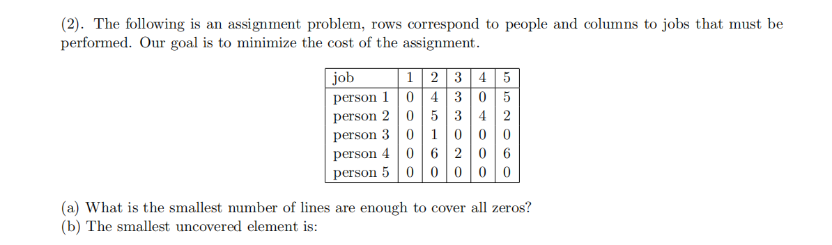 Solved (2). ﻿The following is an assignment problem, rows | Chegg.com