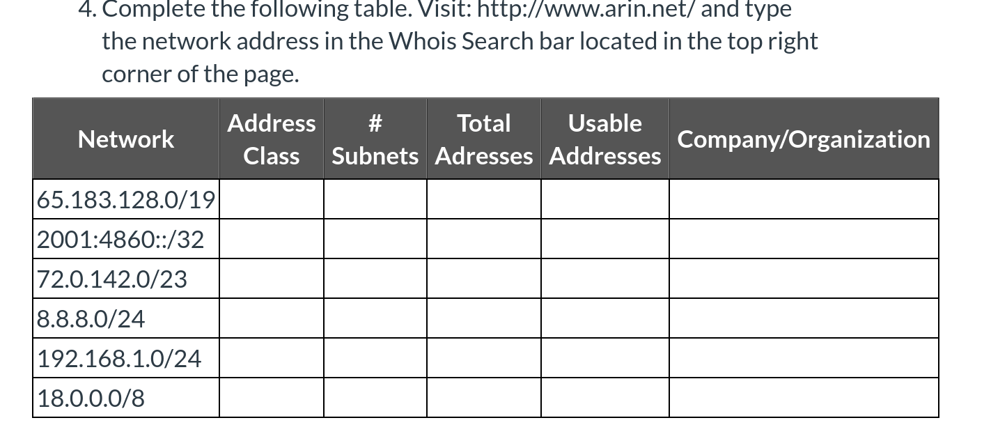 Solved 4. Complete the following table. Visit: | Chegg.com