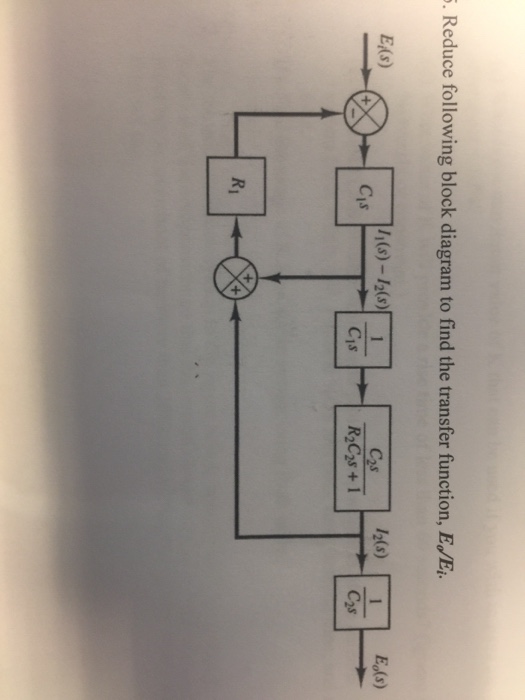 Solved Reduce following block diagram to find the transfer | Chegg.com