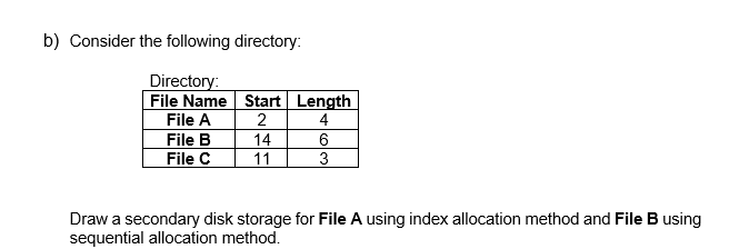 Solved b) Consider the following directory: Directory: File | Chegg.com