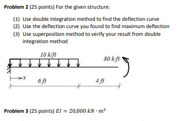 Solved Problem 2 (25 points) For the given structure: (1) | Chegg.com