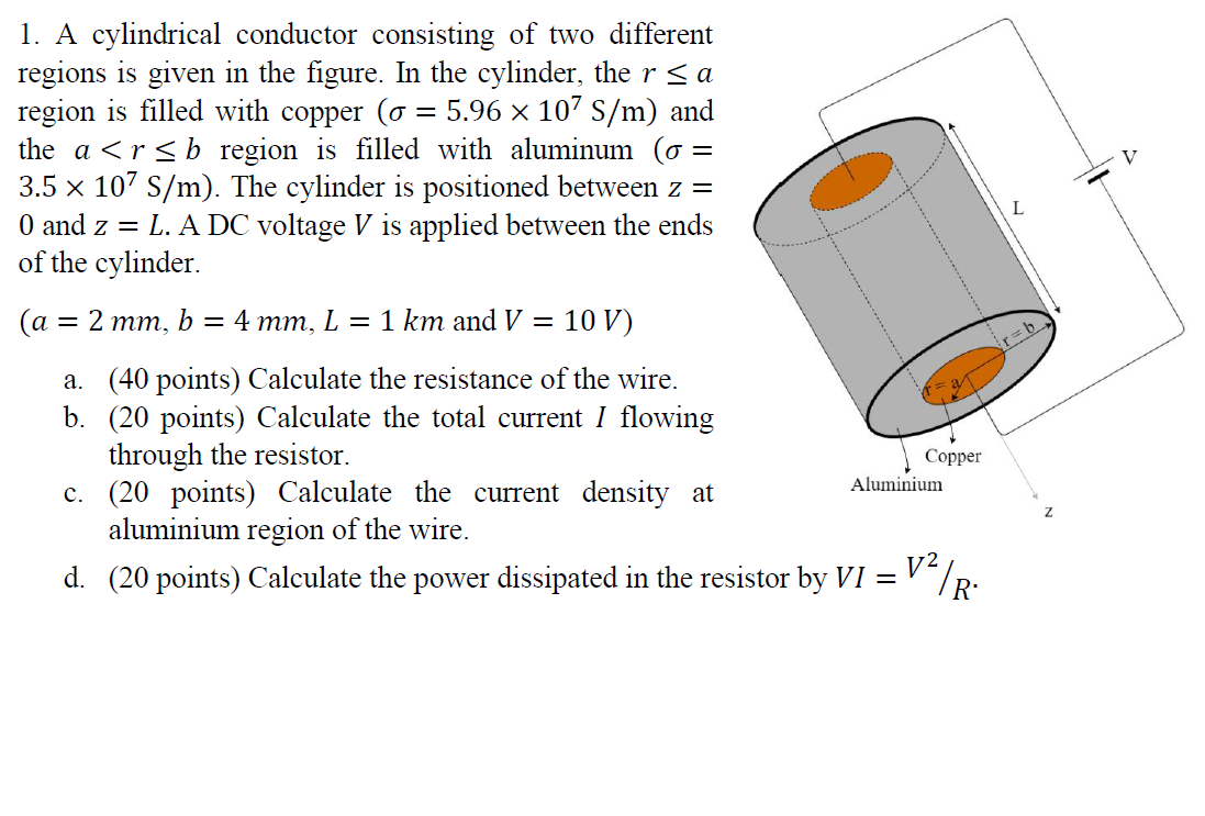 Solved A cylindrical conductor consisting of two | Chegg.com
