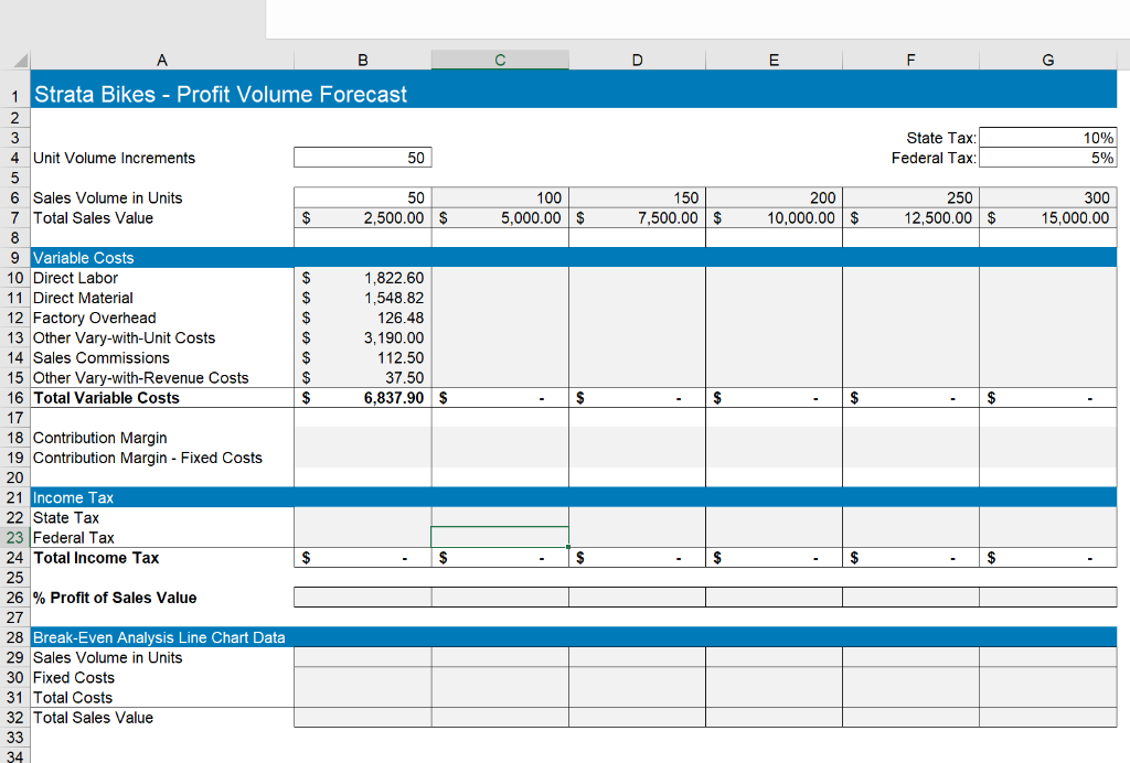 Solved I would like to know the excel formula for E6. ( | Chegg.com