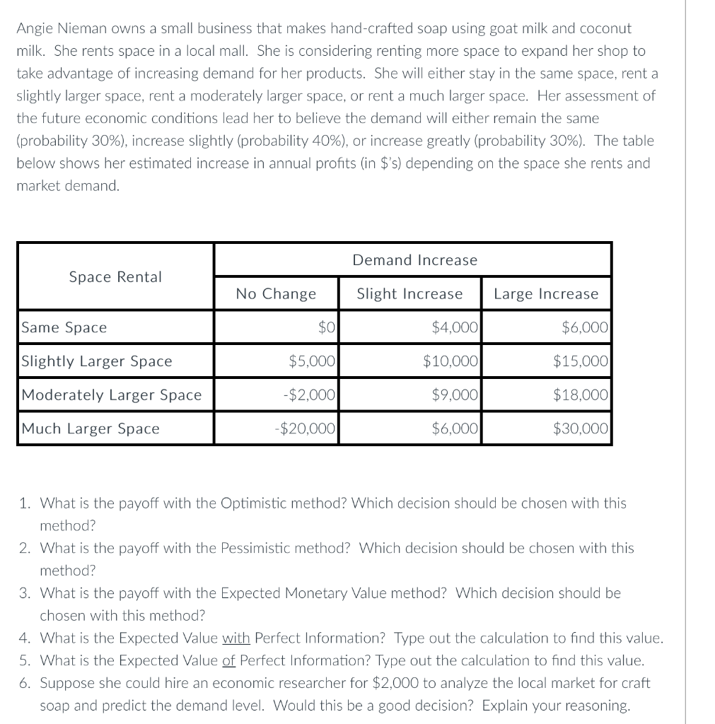 Solved Angie Nieman owns a small business that makes | Chegg.com