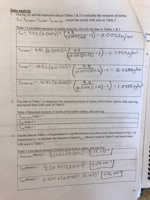 Solved Here is Figure 1 and the whole lab so you can | Chegg.com