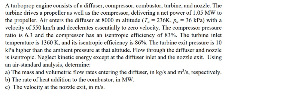 Solved A turboprop engine consists of a diffuser, | Chegg.com