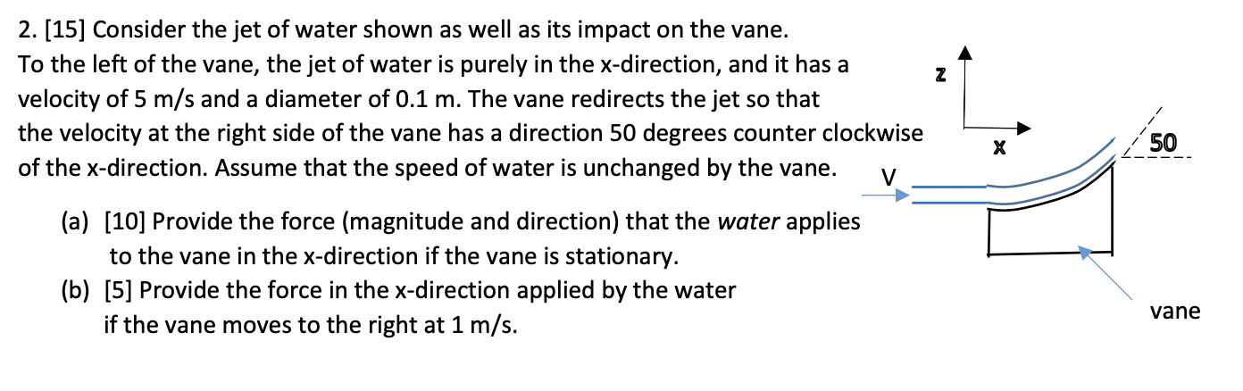 Solved 2. [15] Consider the jet of water shown as well as | Chegg.com