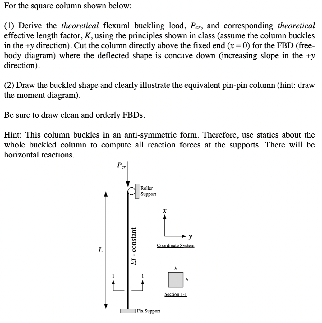 Solved For the square column shown below:(1) ﻿Derive the | Chegg.com