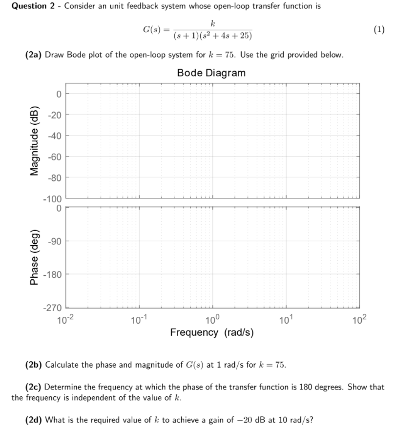 Solved Question 2 - Consider an unit feedback system whose | Chegg.com