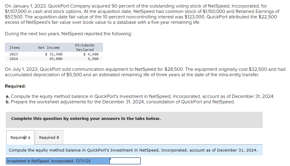 Solved On January 1, 2023, ﻿QuickPort Company acquired 90 | Chegg.com