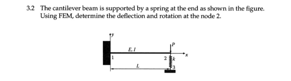 Solved 3.2 The cantilever beam is supported by a spring at | Chegg.com