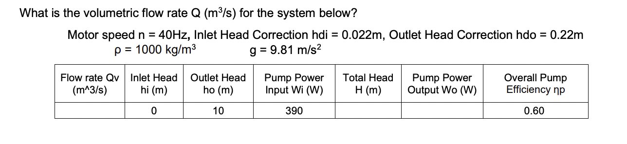 Solved /hat is the volumetric flow rate Q( m3/s) for the | Chegg.com