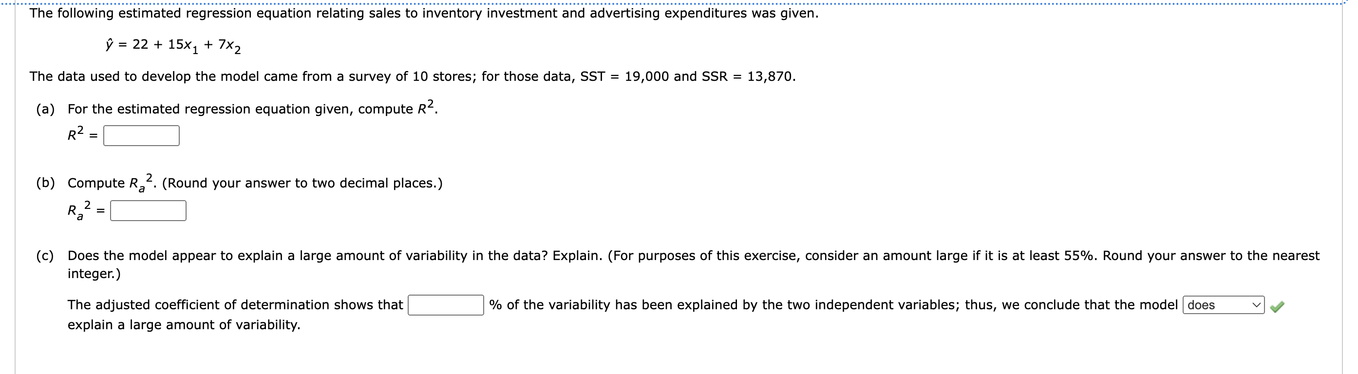 Solved The following estimated regression equation relating | Chegg.com