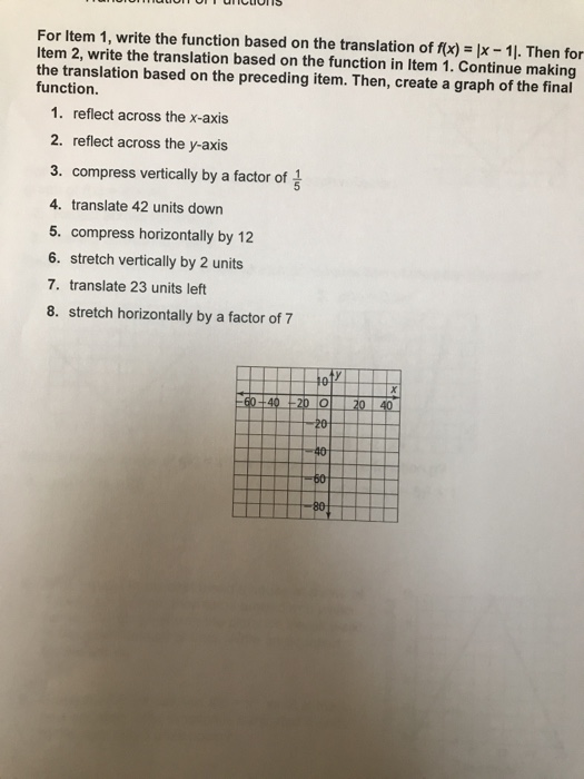 Solved For Item 1, write the function based on the | Chegg.com