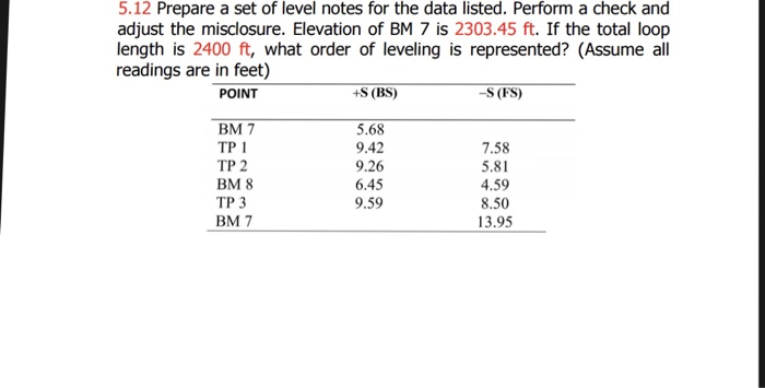 Solved 5.12 Prepare a set of level notes for the data | Chegg.com