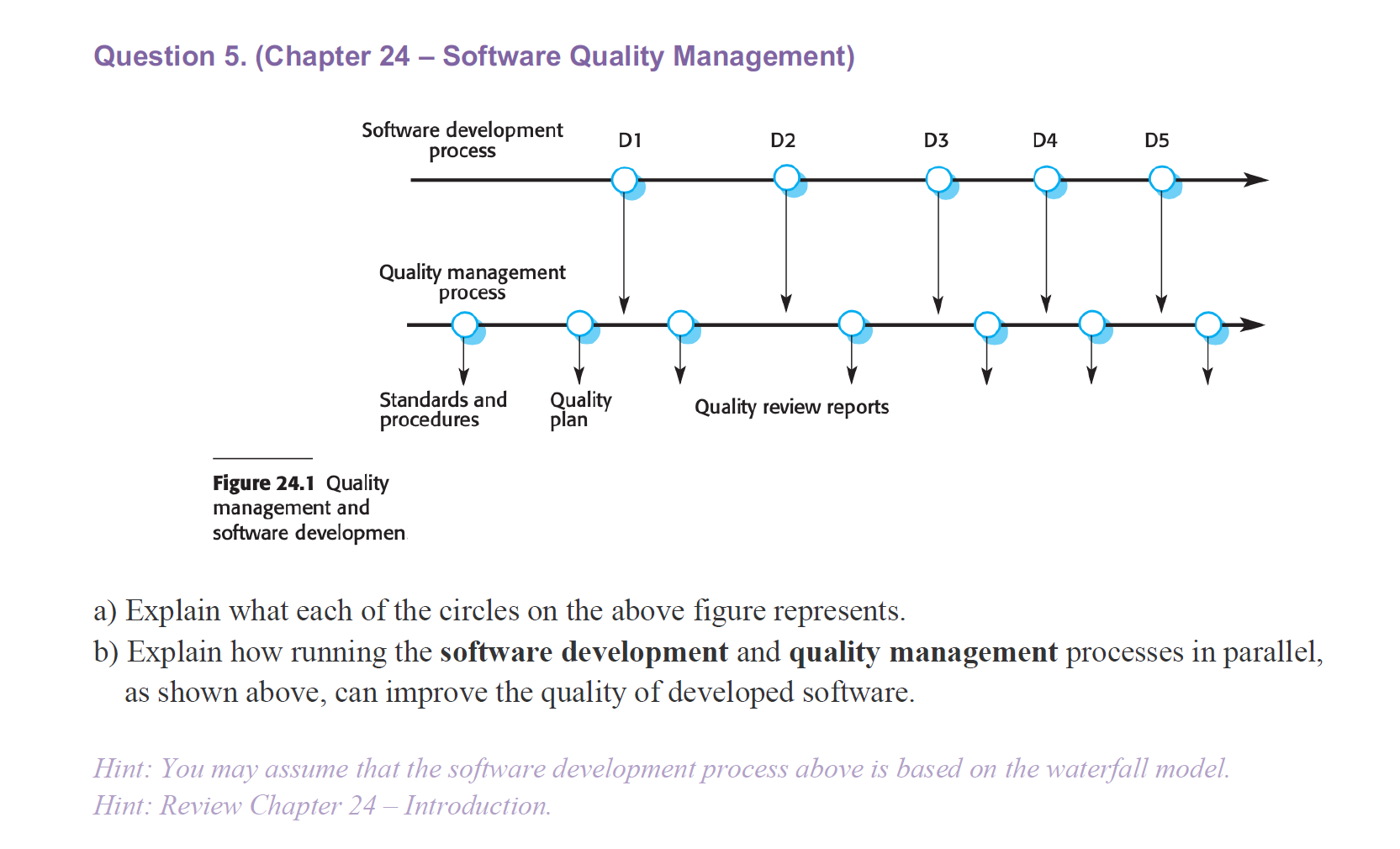 Question 4 Chapter 2 Software Processes You Have Chegg