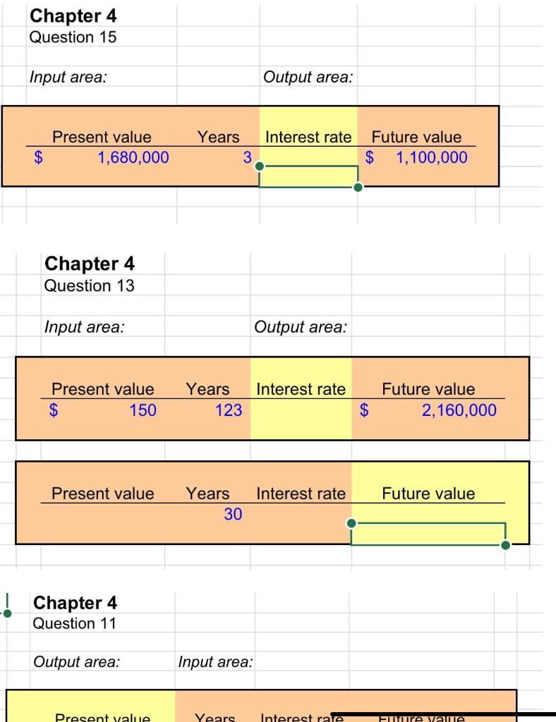 Solved Chapter 4 Question 15 Input area: Output area: | Chegg.com
