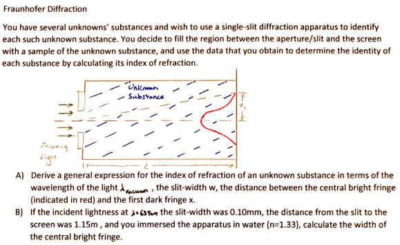 Solved Fraunhofer Diffraction You have several unknowns' | Chegg.com