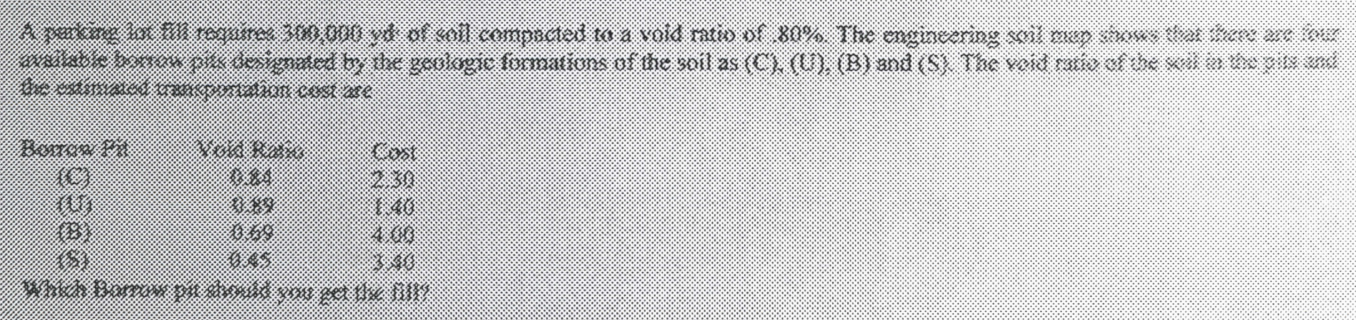 Solved innen tenir toon of coil compacted to a void ratio of | Chegg.com