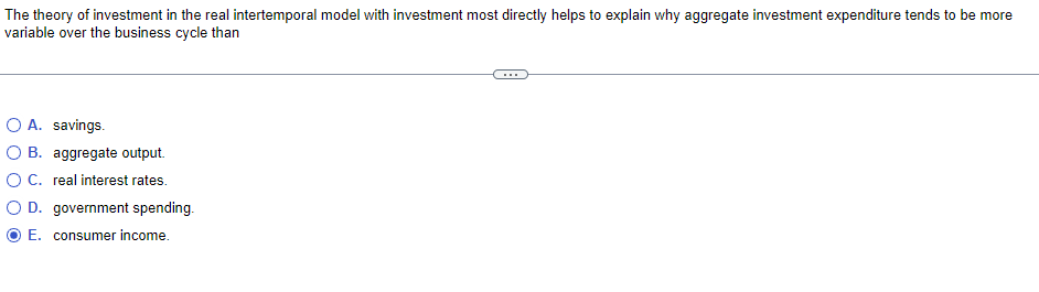 Solved The theory of investment in the real intertemporal | Chegg.com