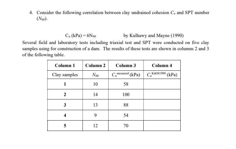 Solved 4. Consider the following correlation between clay | Chegg.com