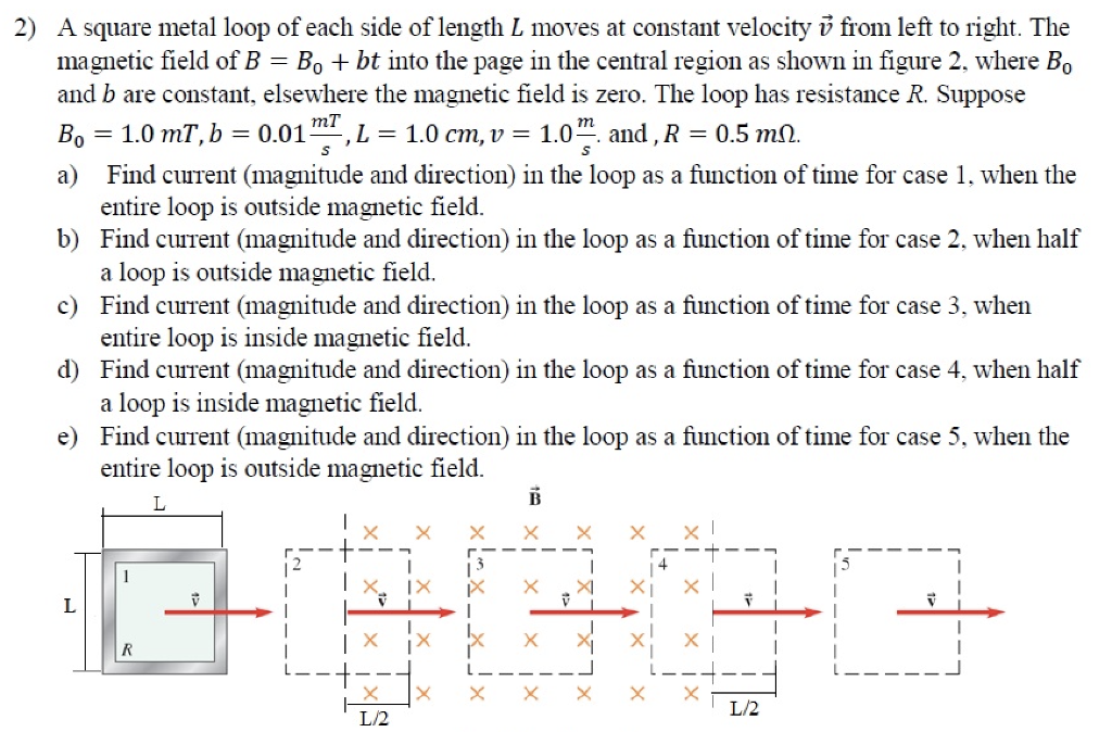 Solved s 2) A square metal loop of each side of length L | Chegg.com
