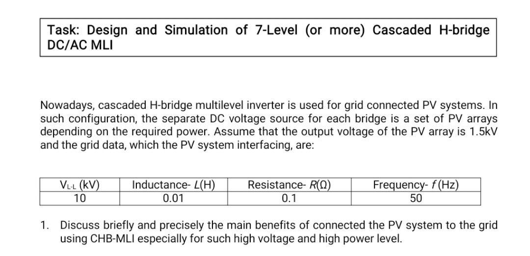 Solved Task: Design and Simulation of 7-Level (or more) | Chegg.com