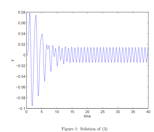 Solved 8. (10 points) Consider the following mass-spring | Chegg.com